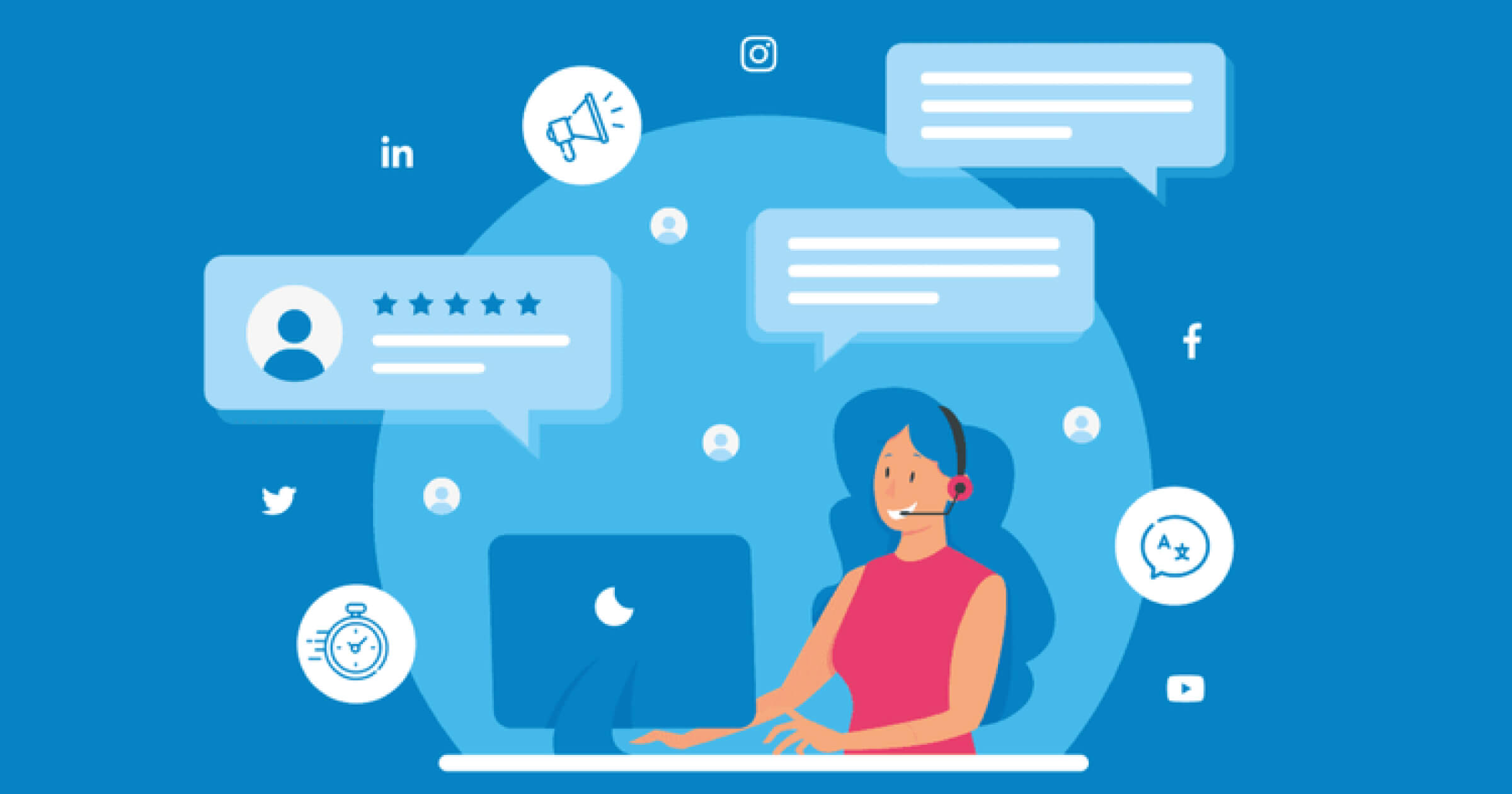 Digital Work Instructions Software - Intoware